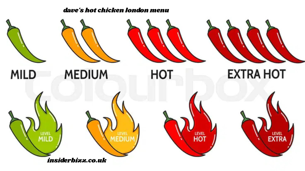 Dave's Hot Chicken London Menu | Spice Levels, Sliders & Tenders ...